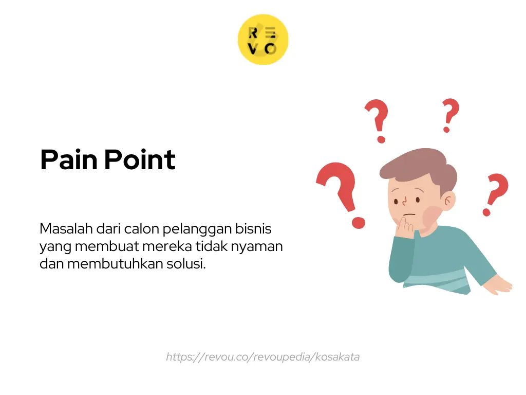 Apa itu Pain Point? Pengertian dan contoh 2023 | RevoU